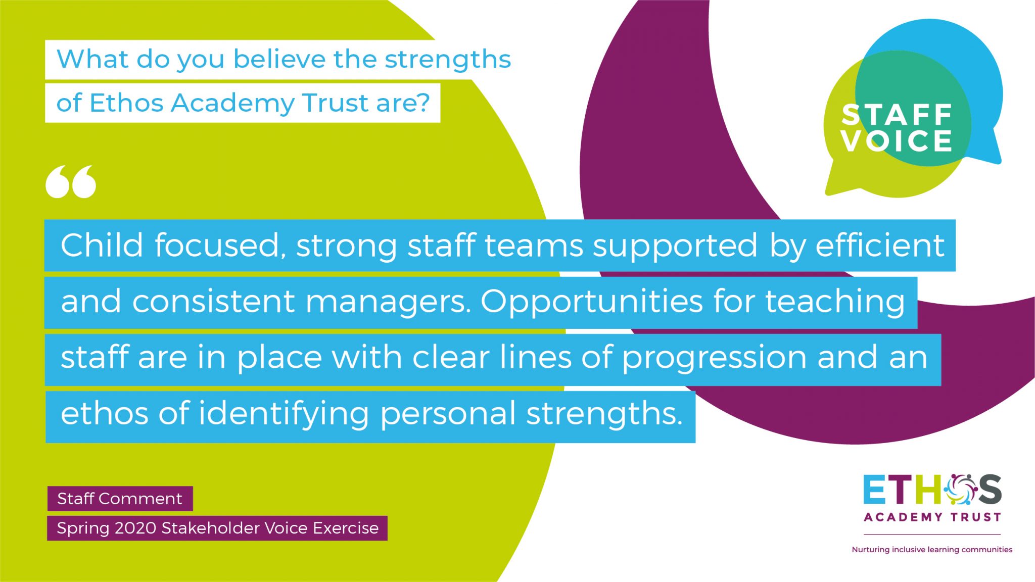 Join Our Trust Board - Ethos Academy Trust